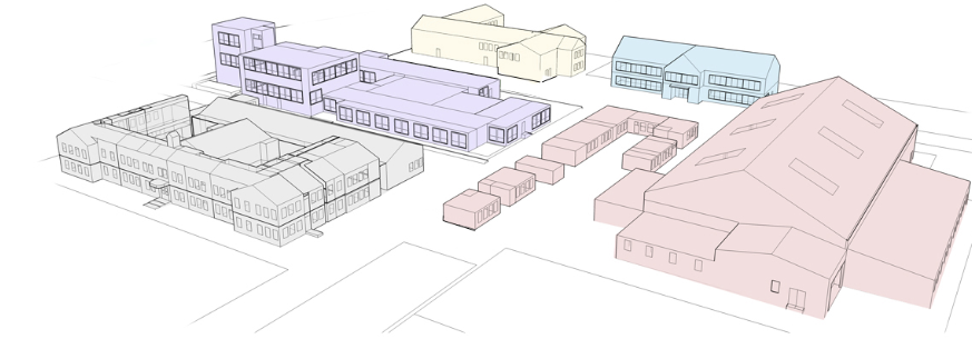 The School Site – Gowerton School